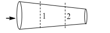 Consider a conductor of variable cross section in which current is ...