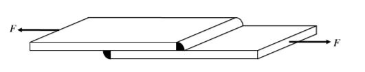 A fillet welded joint is subjected to transverse loading $F$ as shown ...
