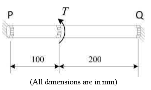 A bar of circular cross section is clamped at ends $\mathrm{P}$ and ...