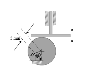 Consider a circular cam with a flat face follower as shown in the ...