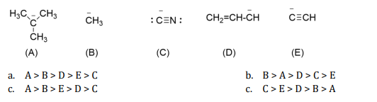 Write the correct order of basicity: