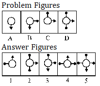 The problem, contains four problem figures marked A, B, C and D and ...