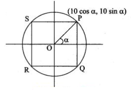 Find the dimensions of the rectangle with maximum area that can be ...
