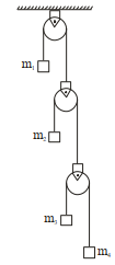 In the arrangement shown in figure $a_1, a_2, a_3$ and $a_4$ are the ...