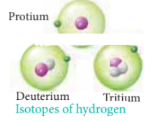 What are isotopes? Write the names of isotopes of hydrogen.
