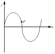 A transverse sinusoidal wave moves along a string in positive x ...
