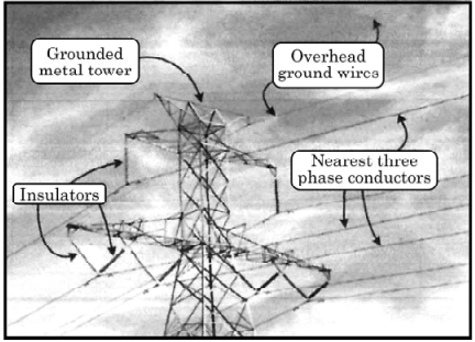 Electrical transmission wires which are laid down in winters are ...