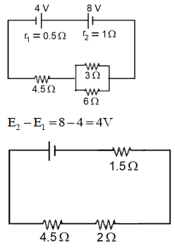 In the circuit diagram shown in figure given below, the current flowing ...