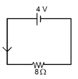 In the circuit diagram shown in figure given below, the current flowing ...