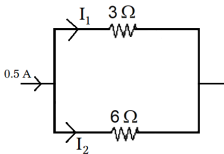 In the circuit diagram shown in figure given below, the current flowing ...