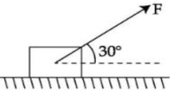 As shown in the figure a block of mass $10 \mathrm{~kg}$ lying on a ...