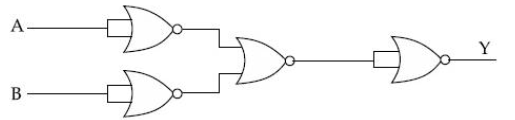 The output of the given combination gates represents : (A) AND Gate (B ...