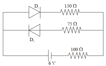 The circuit shown below contains two ideal diodes, each with a forward ...