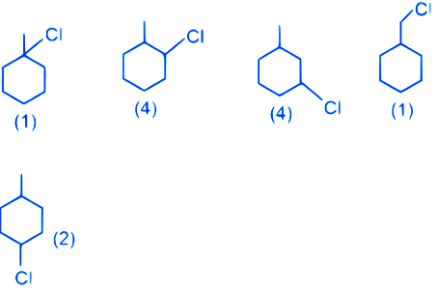 Total number of isomers (including stereoisomers) obtained on ...