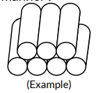 250 logs are stacked in the following manner: 22 logs in the bottom row ...