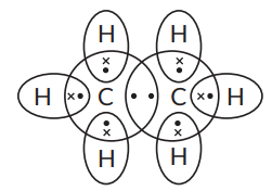 Write the molecular formula of the following compounds and draw their ...