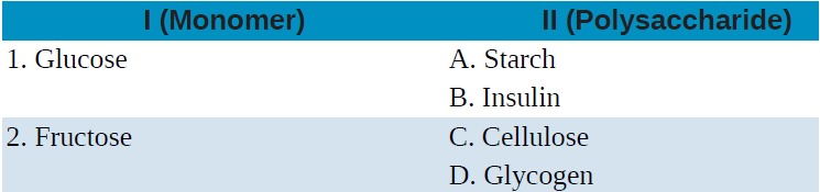 Match the following: (a) $1-\mathrm{A}, \mathrm{C} \& \mathrm{D}, 2 ...