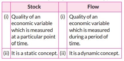 Distinguish between stock and flow variables.