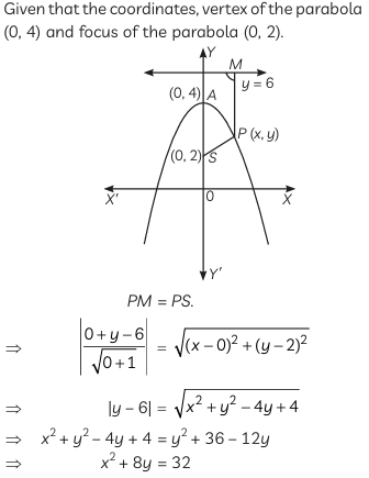 If the points $(0,4)$ and $(0,2)$ are respectively the vertex and focus ...