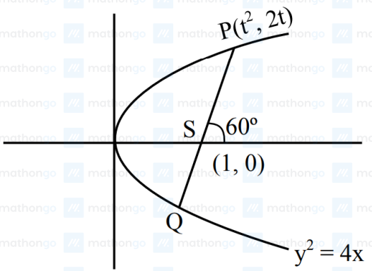 Let the focal chord $P Q$ of the parabola $y^2=4 x$ make an angle of ...