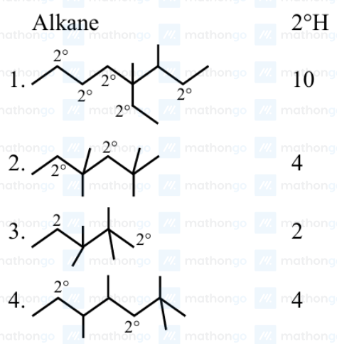 The alkane from below having two secondary hydrogens is : (1) 4 - Ethyl ...