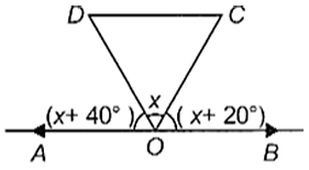 In the given figure (not drawn to scale), if OCD is an isosceles ...