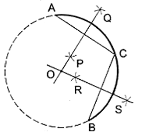 Show how to complete a circle if an arc of the circle is given.