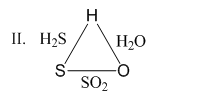 Consider the following laws of chemical combination with examples Law ...