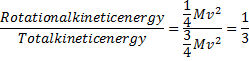 A circular disc rolls down an inclined plane. The ratio of rotational ...