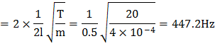 Calculate the frequency of the second harmonic formed on a string of ...