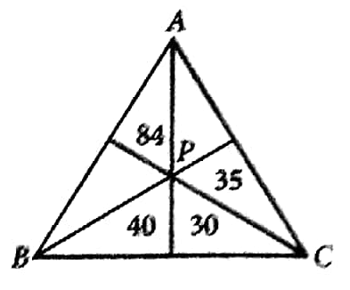 As shown in the given figure, ABC is divided into six smaller triangles ...