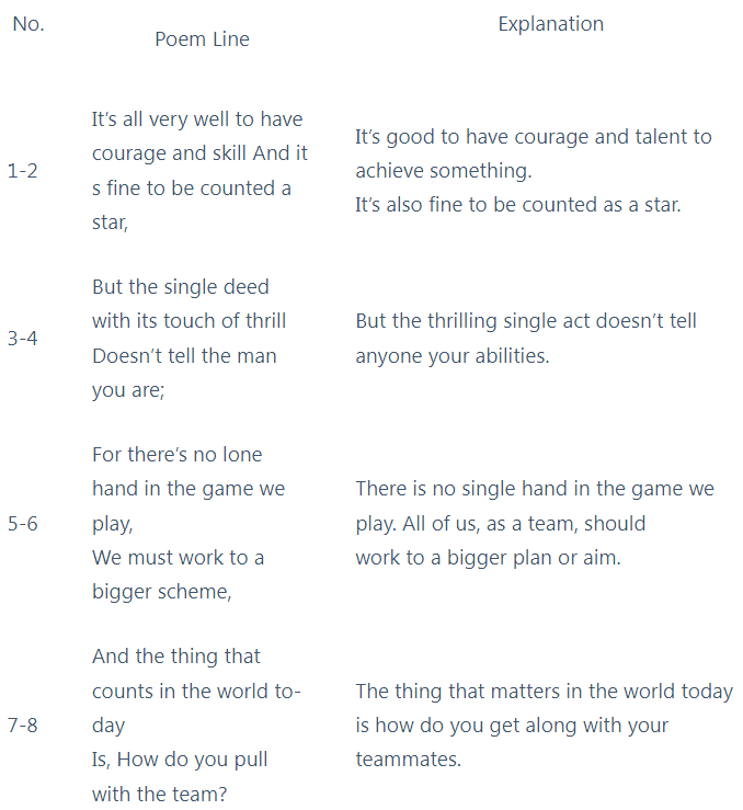 Text Book Back Questions and Answers - Chapter 1 - Team Work - Term 2 ...